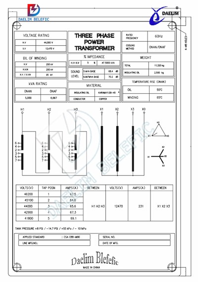 The Ultimate Guide to 5mva Transformers | Daelim Transformer