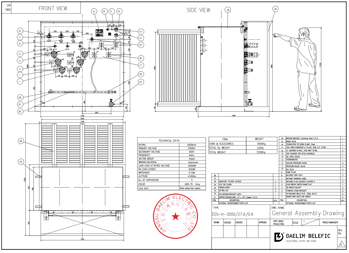 Basic Guide Of Electrical Transformer Industry | Daelim